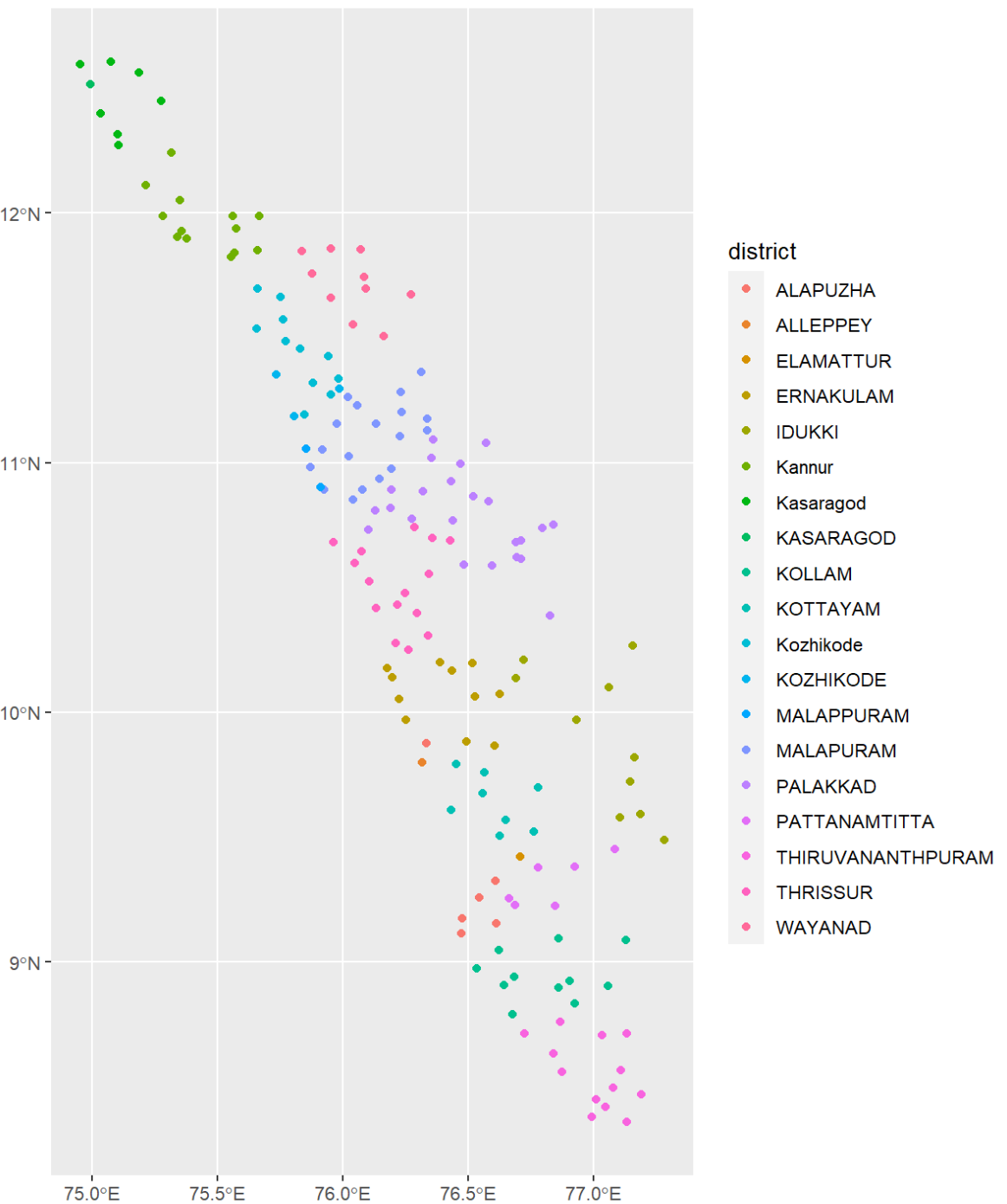 GIS4PublicHealth - Introduction to the SF package