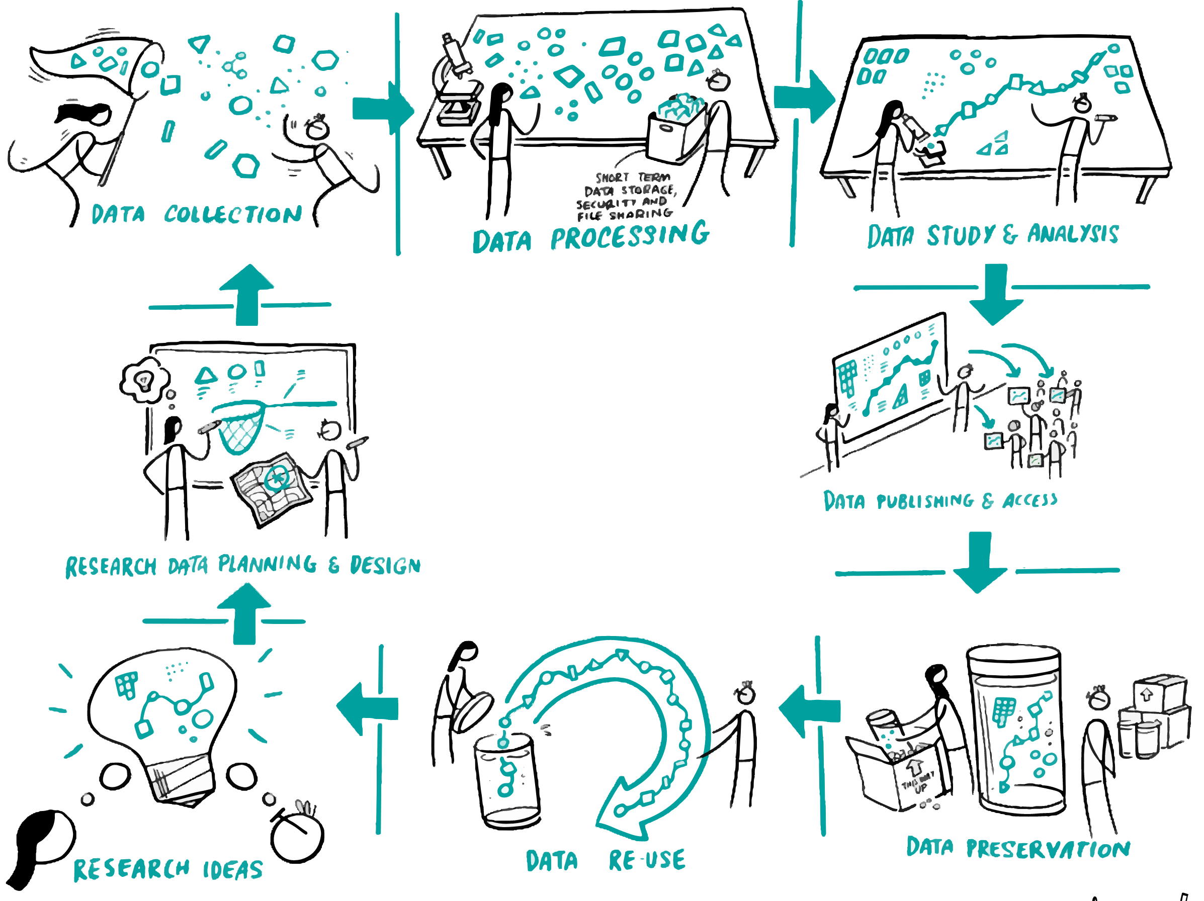 Data Science for Public Health